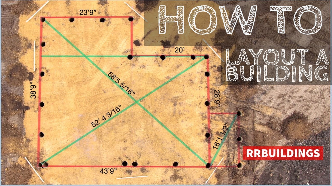 Building Layout: Starting the Build Series