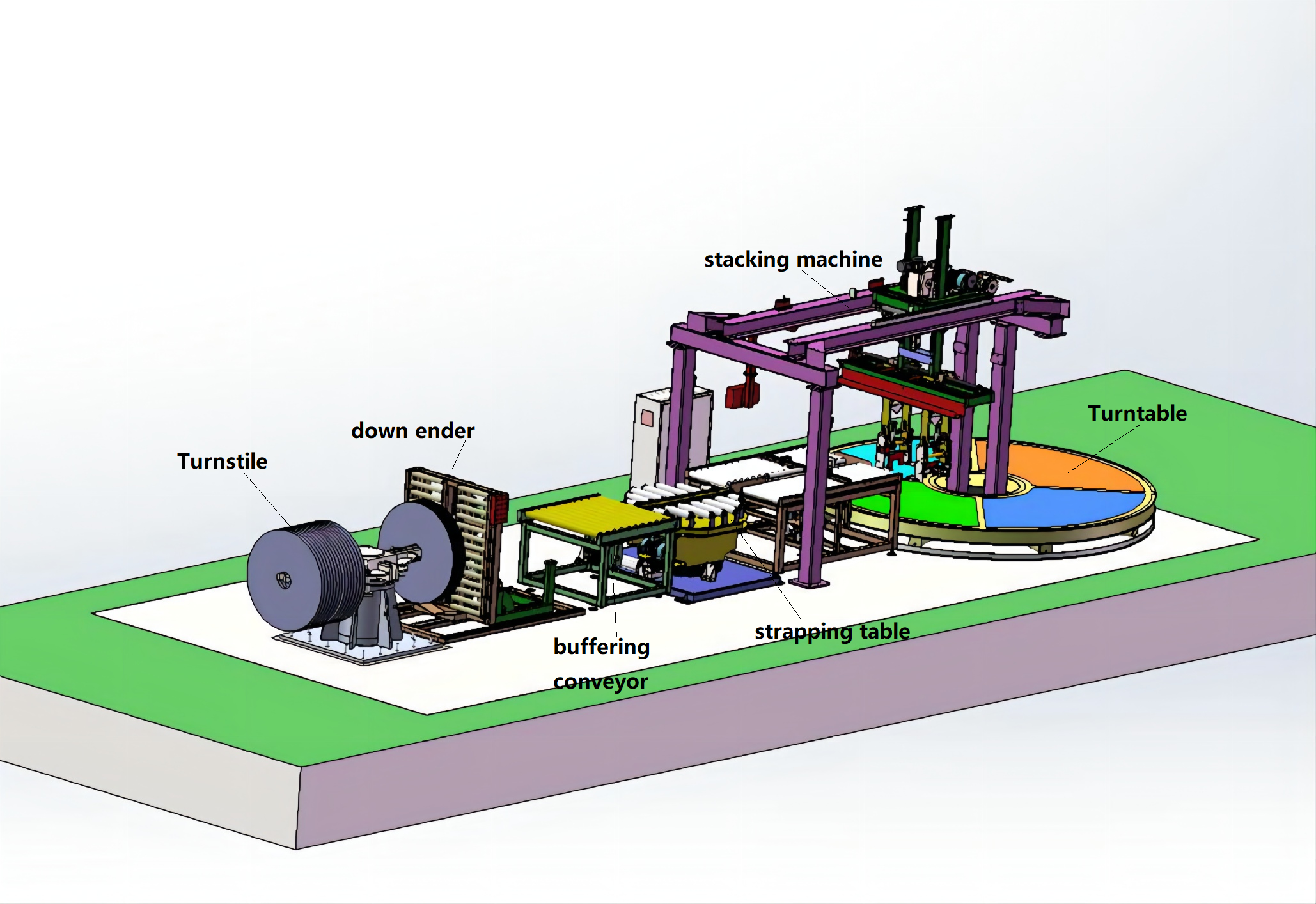 Safe Unpacking: Protocols for Cutting Steel Banding